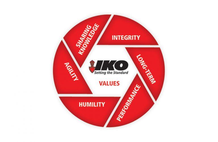 IKO Hyload Original DPC - IKO Ireland